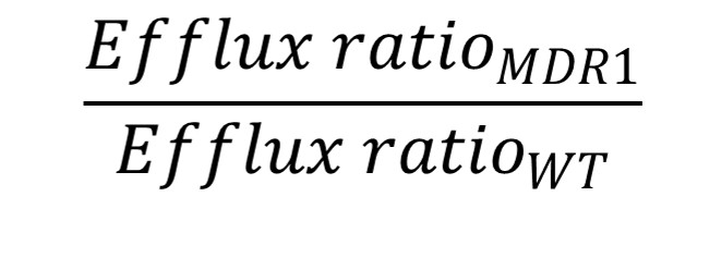 MDCK-WT/MDR1 Permeability | Sygnature Discovery