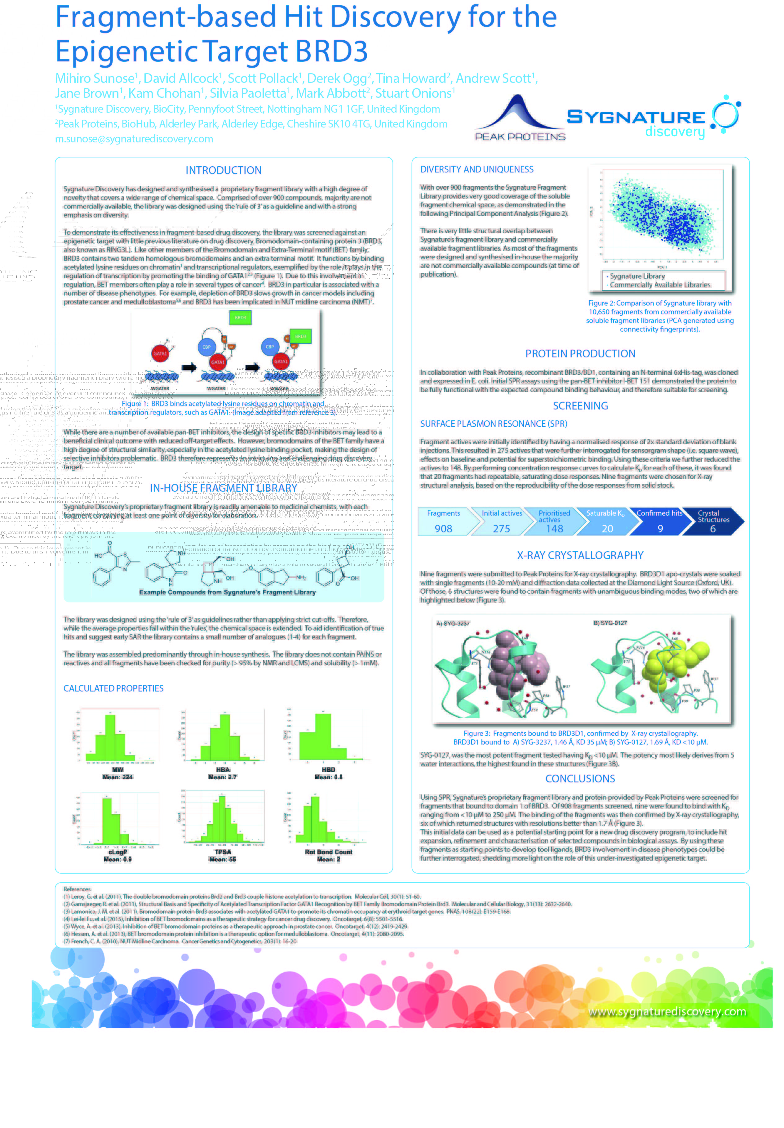 Poster: Epigenetic Target BRD3 - Fragment-based Hit Discovery