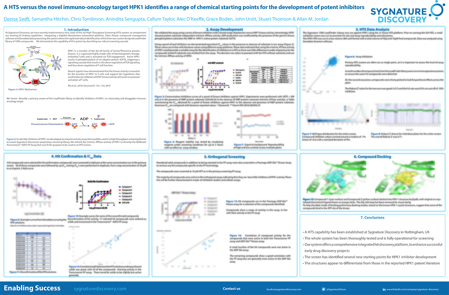 HTS Reveals Novel HPK1 Inhibitor Starting Points - Poster