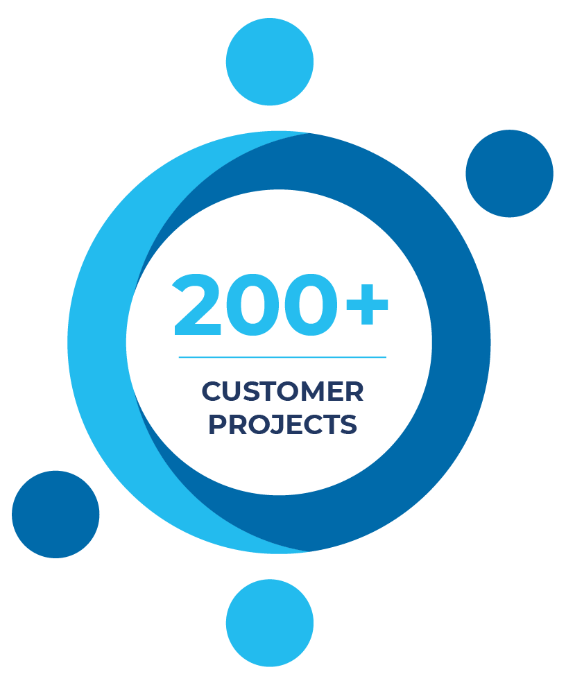 Custom Cell Line Generation with Sygnature Discovery Nottingham