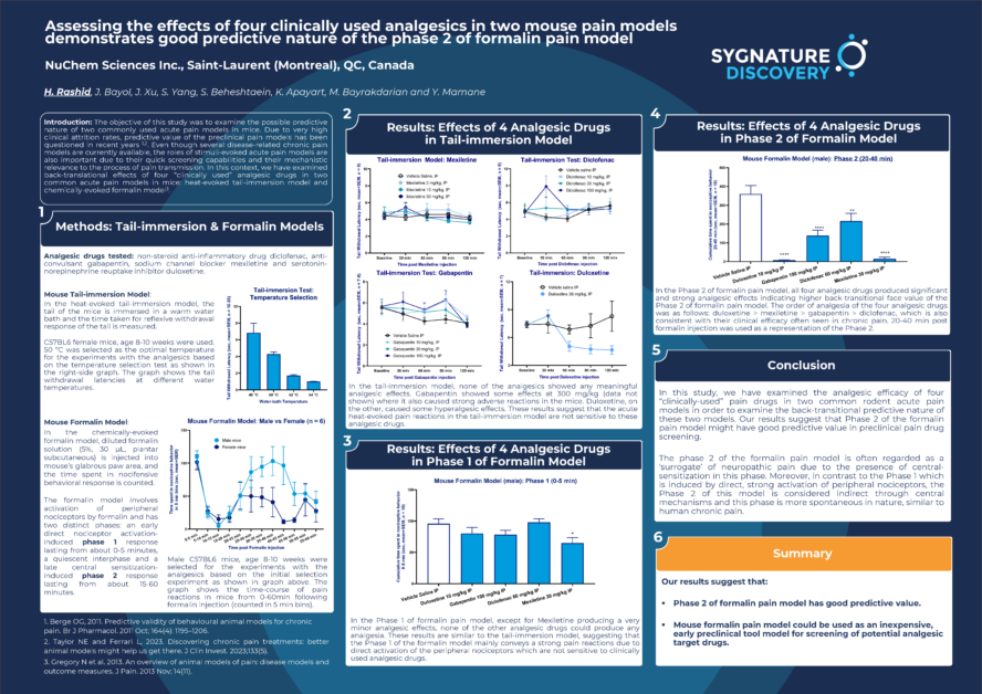 Stimuli-Evoked Acute Pain Models in Mice | Sygnature Discovery