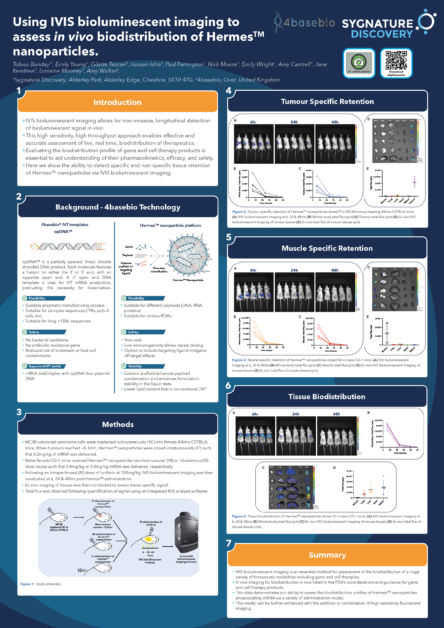 Using IVIS bioluminescent imaging to assess in vivo biodistribution of ...