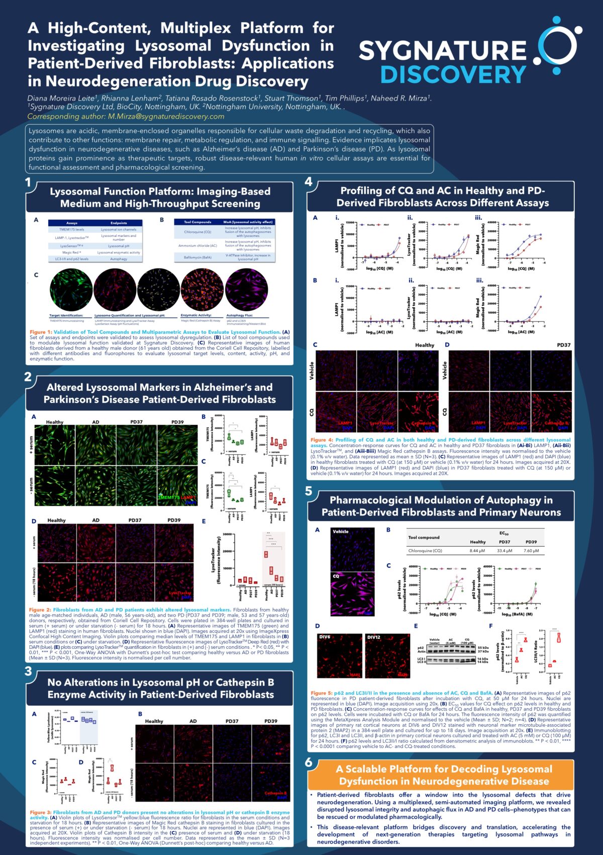 SfN 2025 - A High-Content, Multiplex Platform for Investigating ...